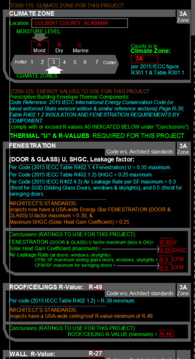 ArCHspec (Architectural Residential Specifications) - Architects Creating Homes