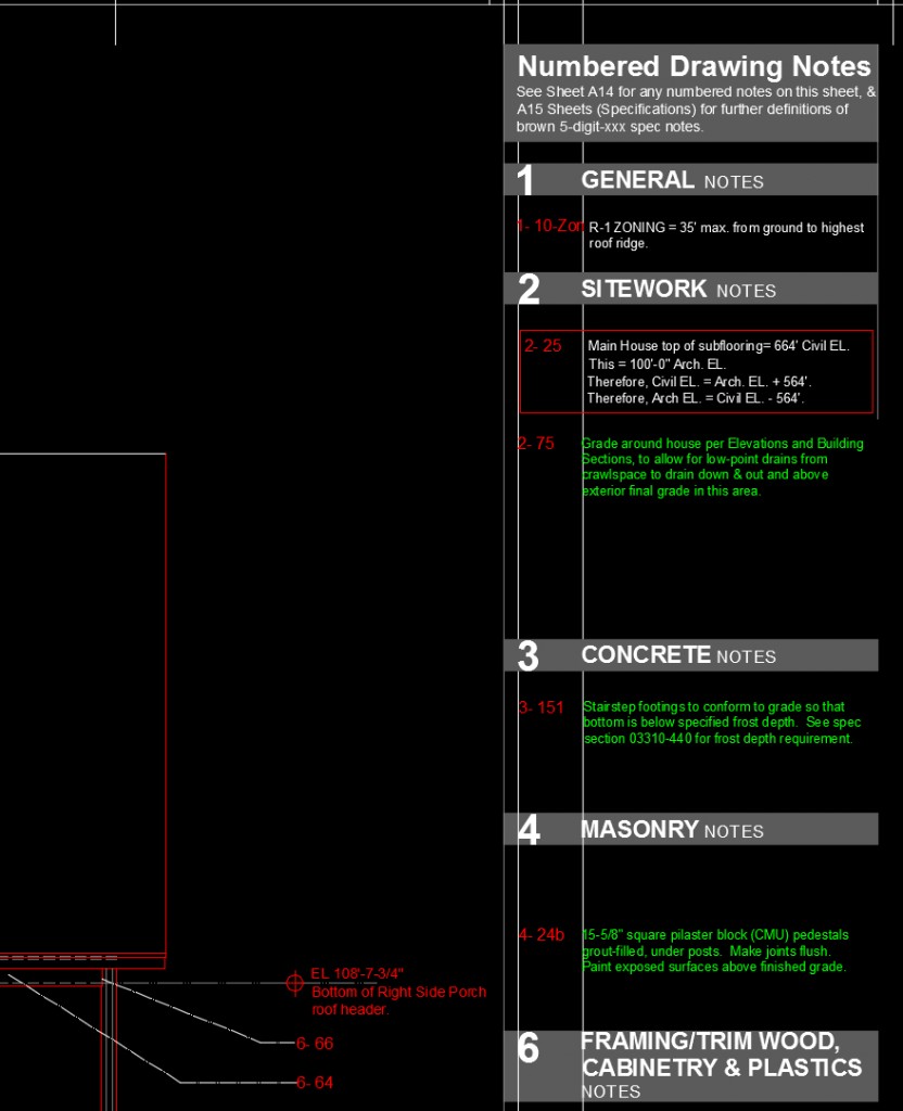 ArCHspec (Architectural Residential Specifications) - Architects Creating Homes