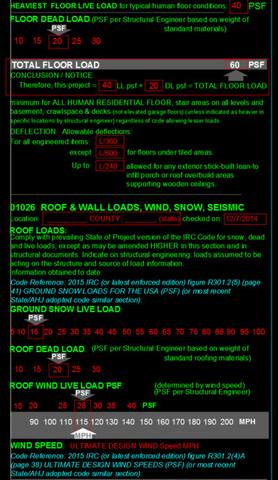 ArCHspec (Architectural Residential Specifications) - Architects Creating Homes